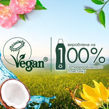 Кондиціонер для білизни Silan Naturals Іланг-Іланг 800мл - замовити ...