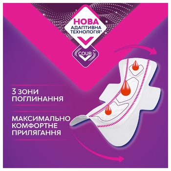 Libresse Ultra Night Extra Hygienic Pads 8pcs - order the best from METRO